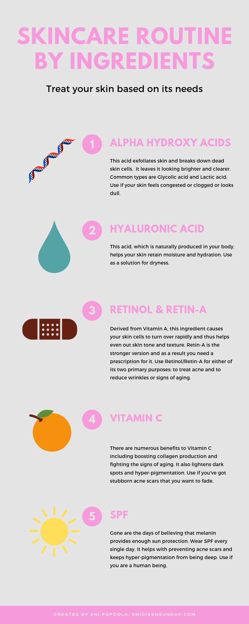 My Updated Skin Care Routine - #EniGivenSunday